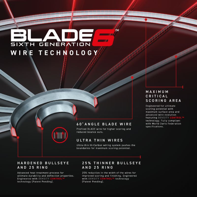 Alvo Winmau Blade 6